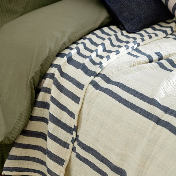 Woven Stripe Blue 100% Cotton Bedspread | Dusk Blue Bedding | Yard ...